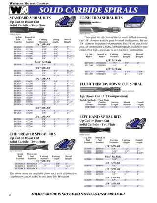 Whiteside Machine Company Router Bit Catalog | PDF