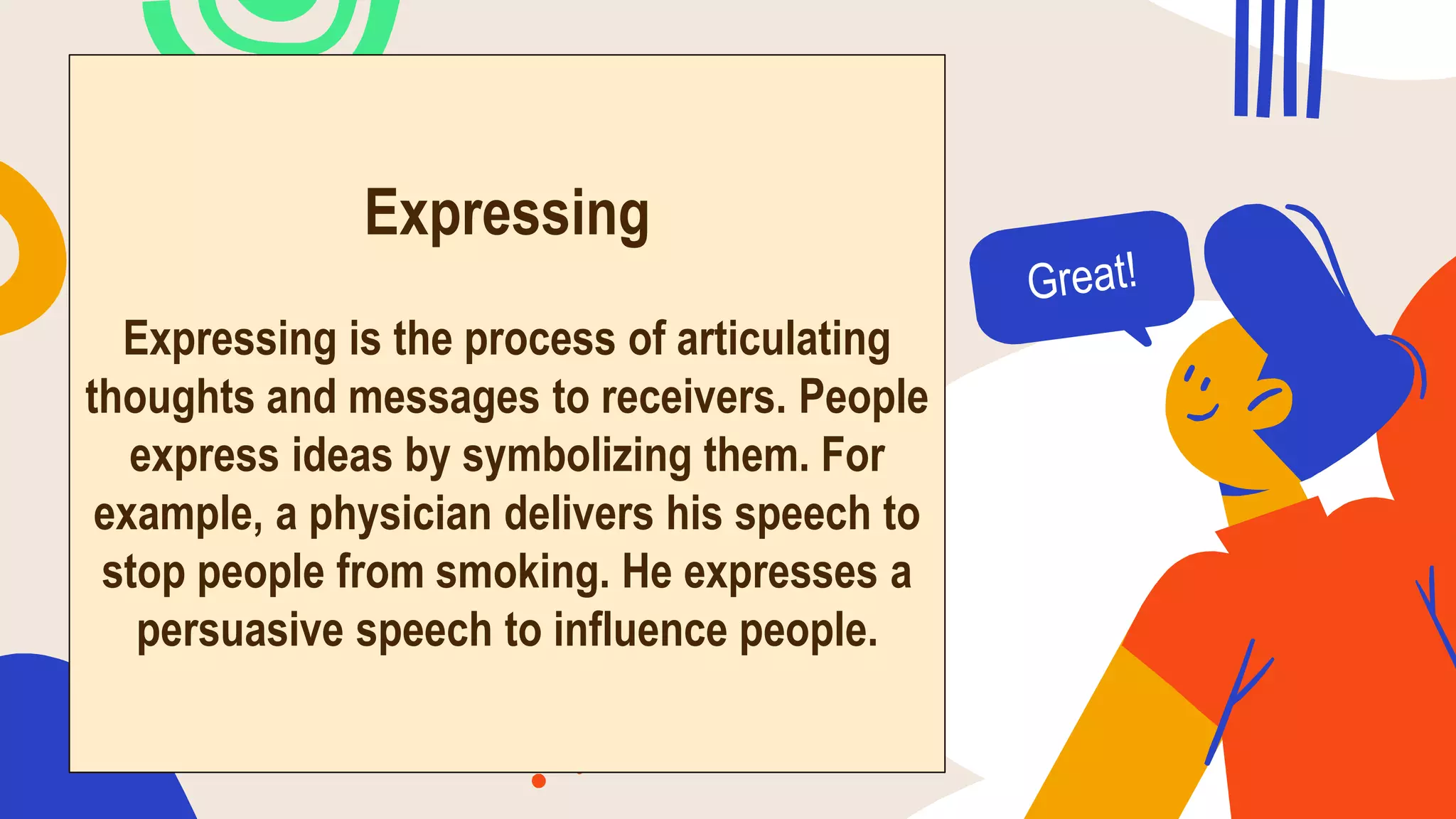 White's Model Of Communication.pptx