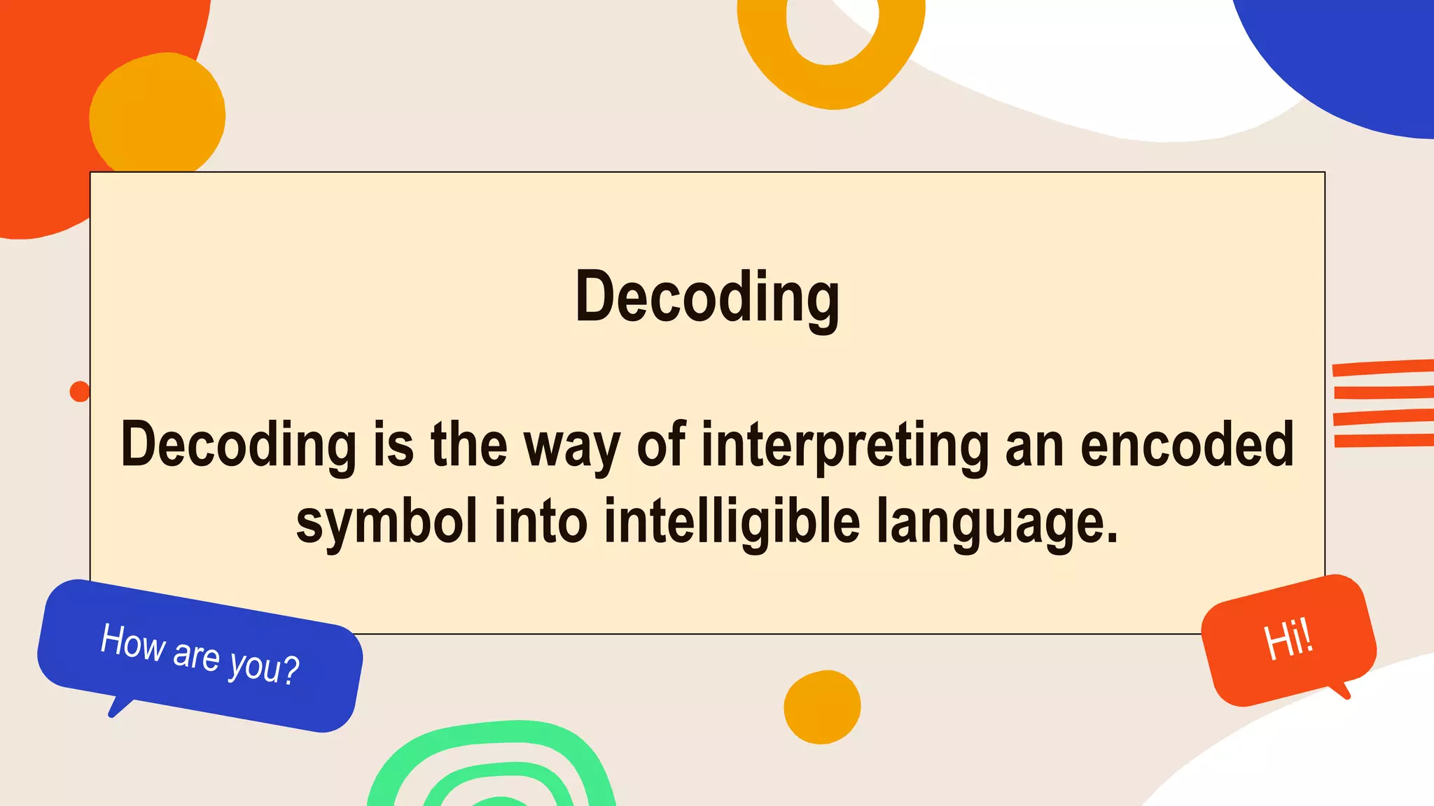 White's Model Of Communication.pptx
