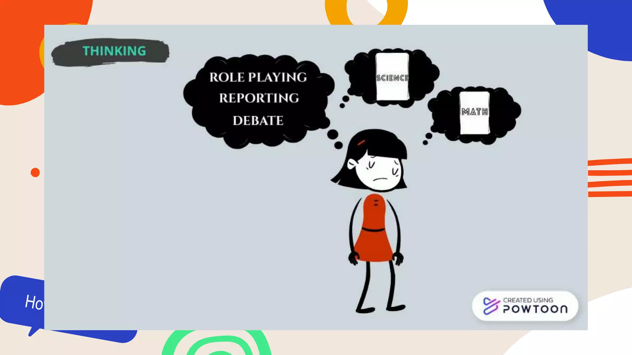 White's Model Of Communication.pptx