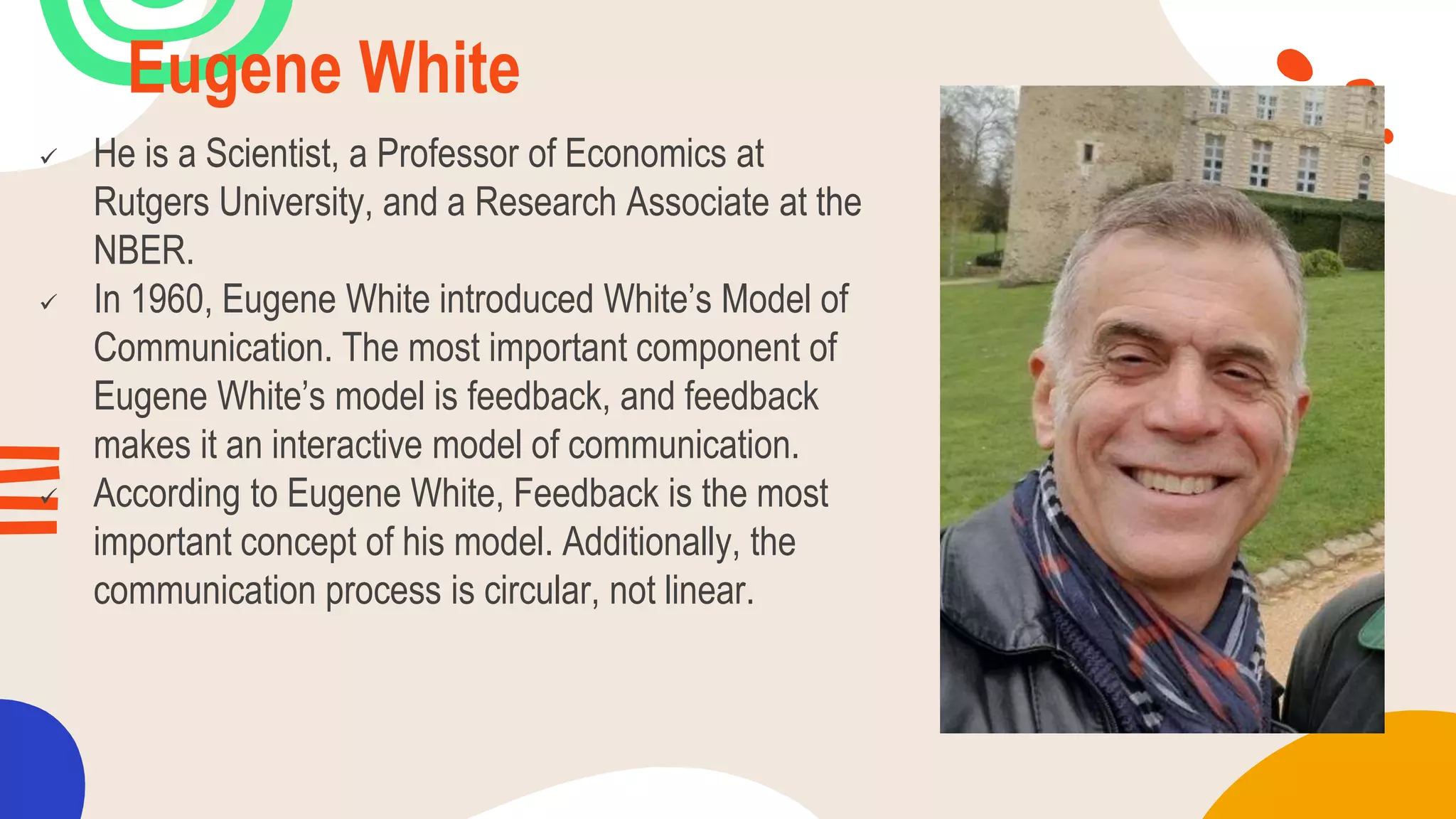 White's Model Of Communication.pptx