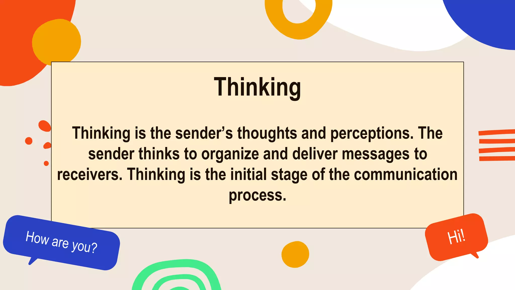 White's Model Of Communication.pptx