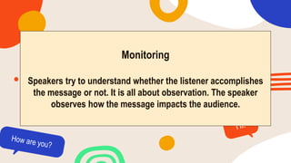 White's Model Of Communication.pptx