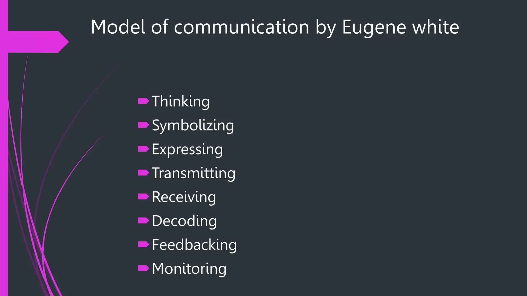 White's Model of Communication.pptx
