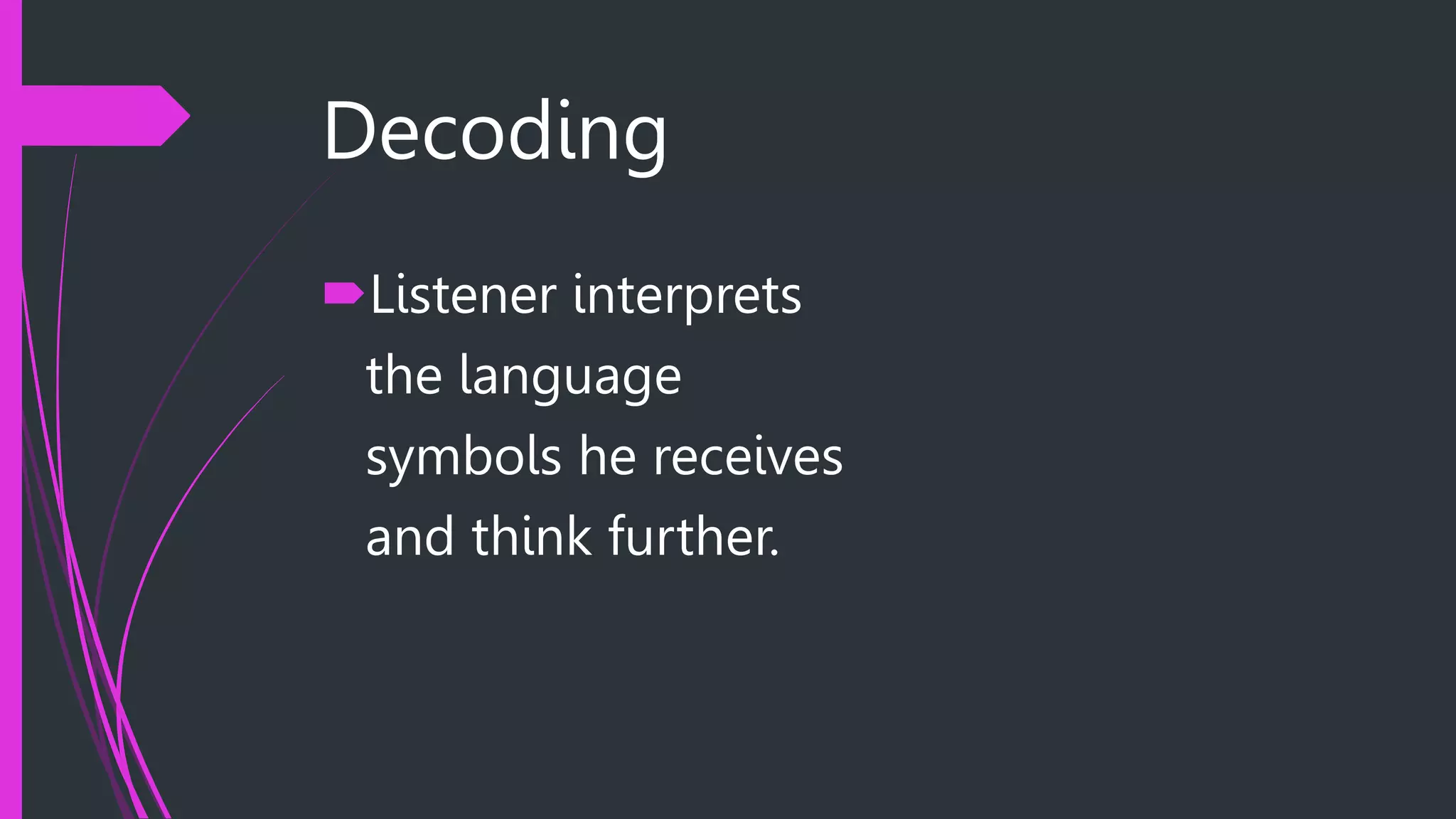 White's Model of Communication.pptx