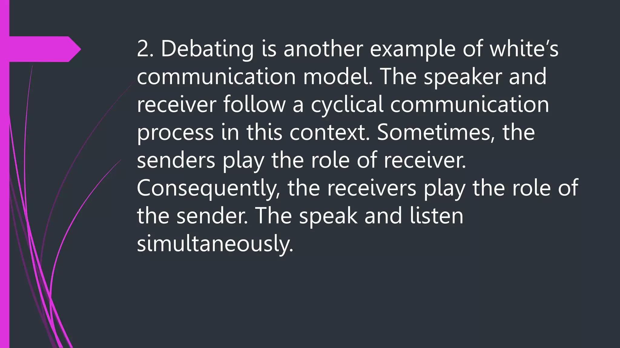 White's Model of Communication.pptx