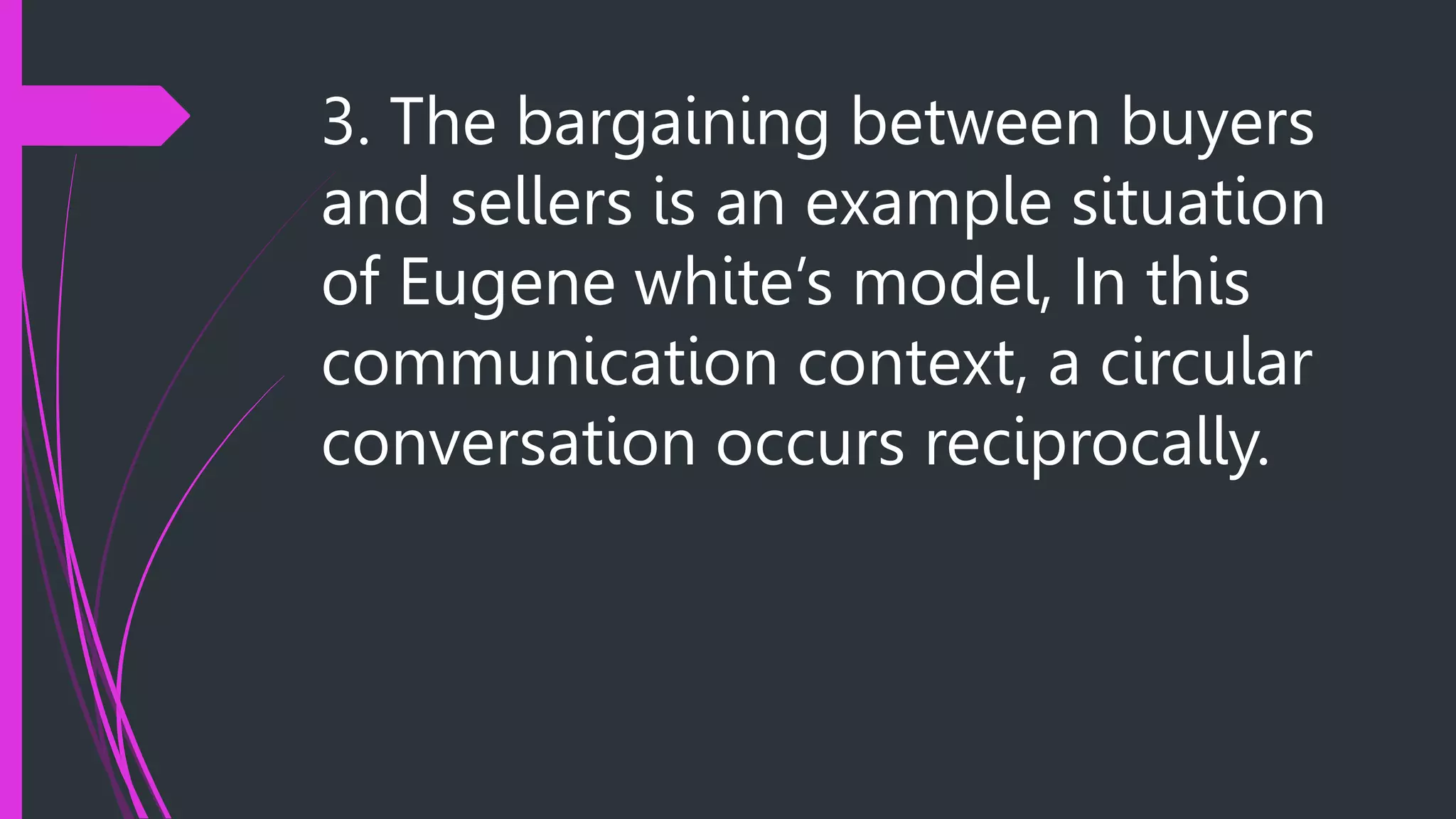 White's Model of Communication.pptx