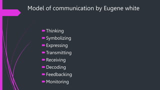 White's Model of Communication.pptx