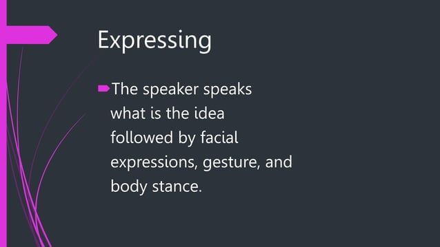 White's Model of Communication.pptx