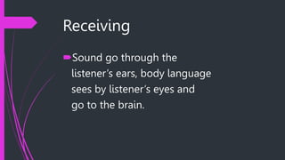 White's Model of Communication.pptx