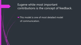 White's Model of Communication.pptx