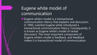 White's Model of Communication.pptx