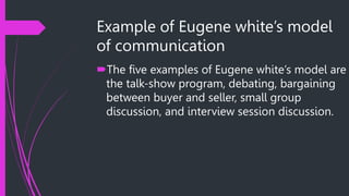 White's Model of Communication.pptx