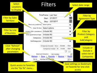 Whitespace analysis products | PPTX