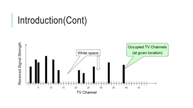White space technology | PPT