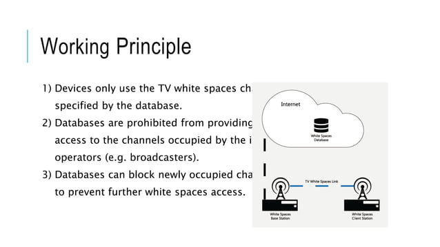 White space technology | PPT