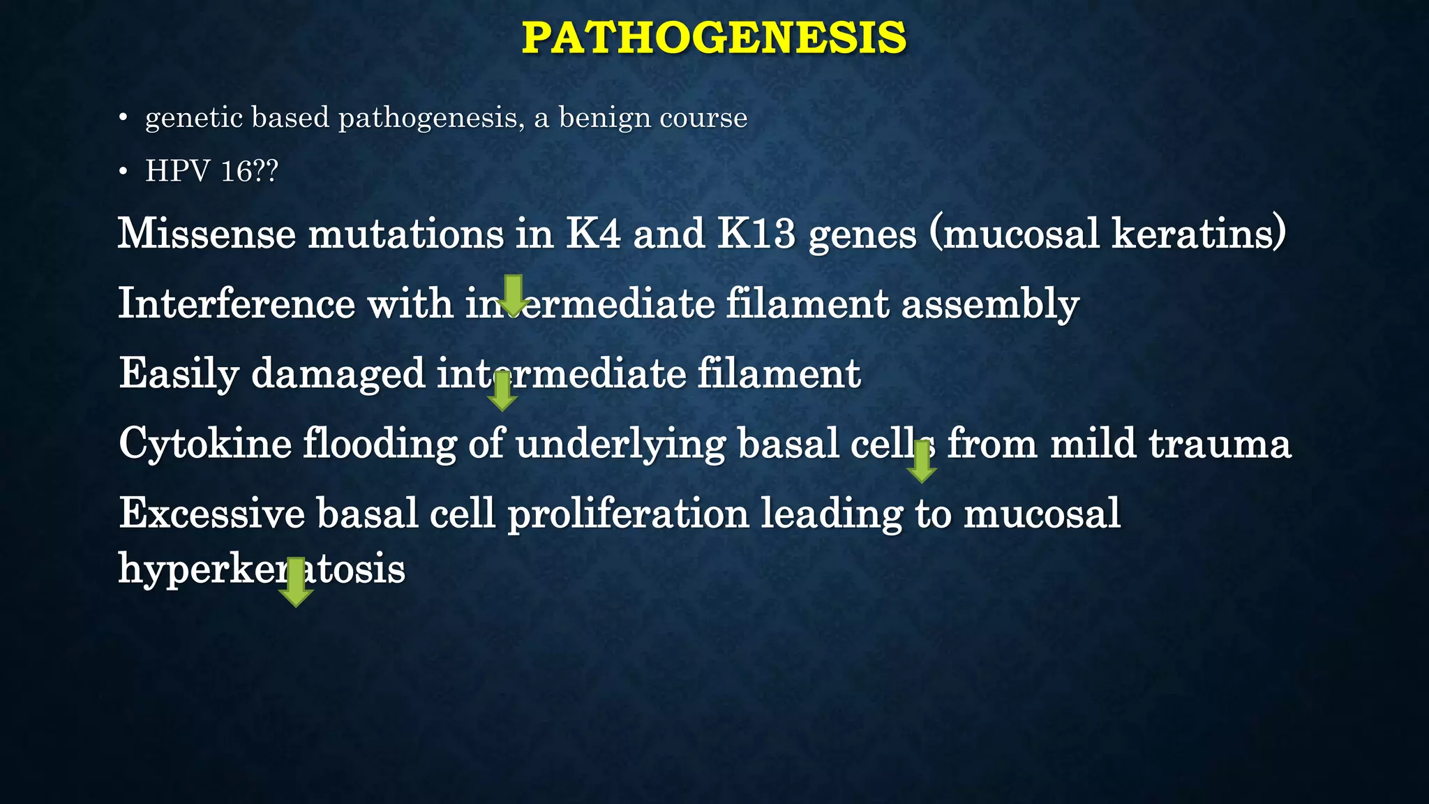 White sponge nevus | PPTX