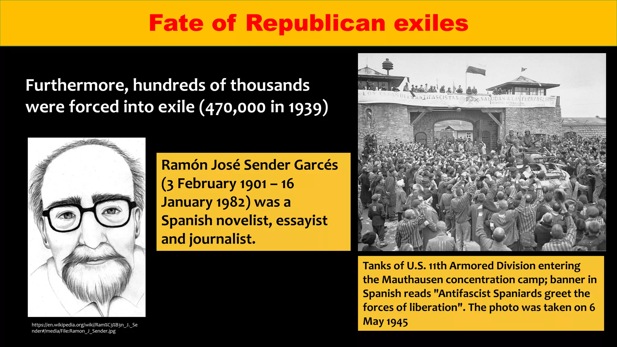 White Terror (Spain) | PPT