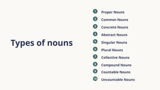 White, Yellow and Green. Namaste namaste | PPT