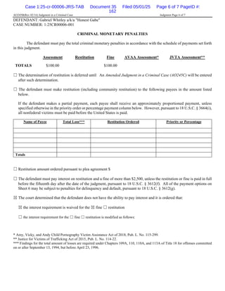 "Honest" Gabe Whitley Sentencing Documents | PDF