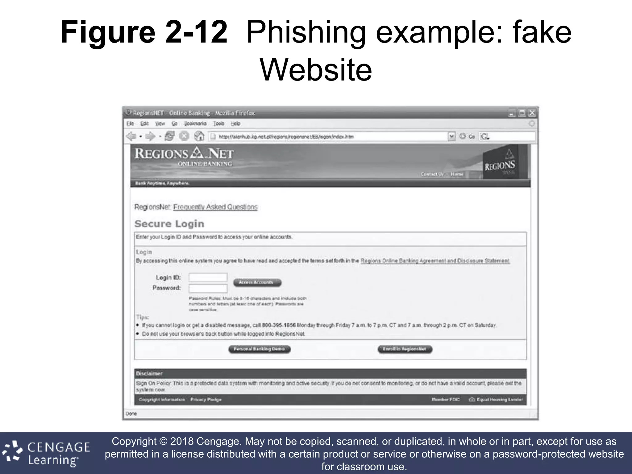 Whitman_Ch02.pptx | Information and Network Security | Computing