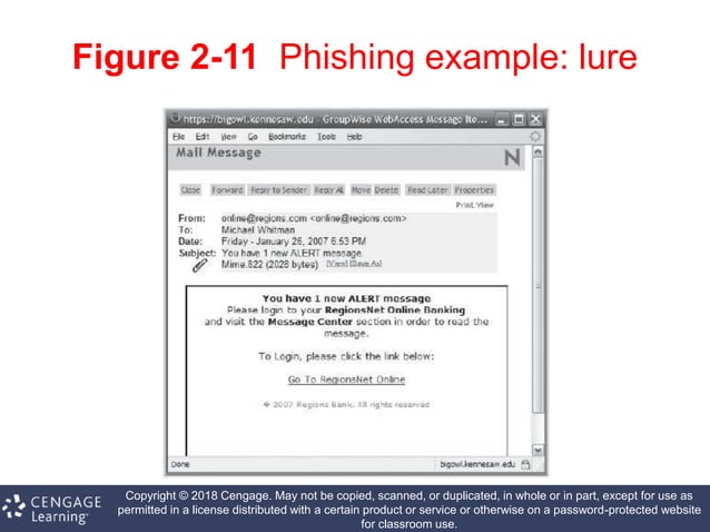 Whitman_Ch02.pptx | Information and Network Security | Computing