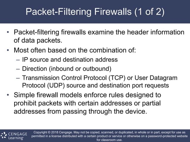 Whitman_Ch06.pptx | Computer Networking | Computing