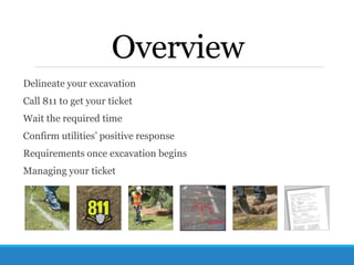 Whitney is dig in prevention training master | PPTX