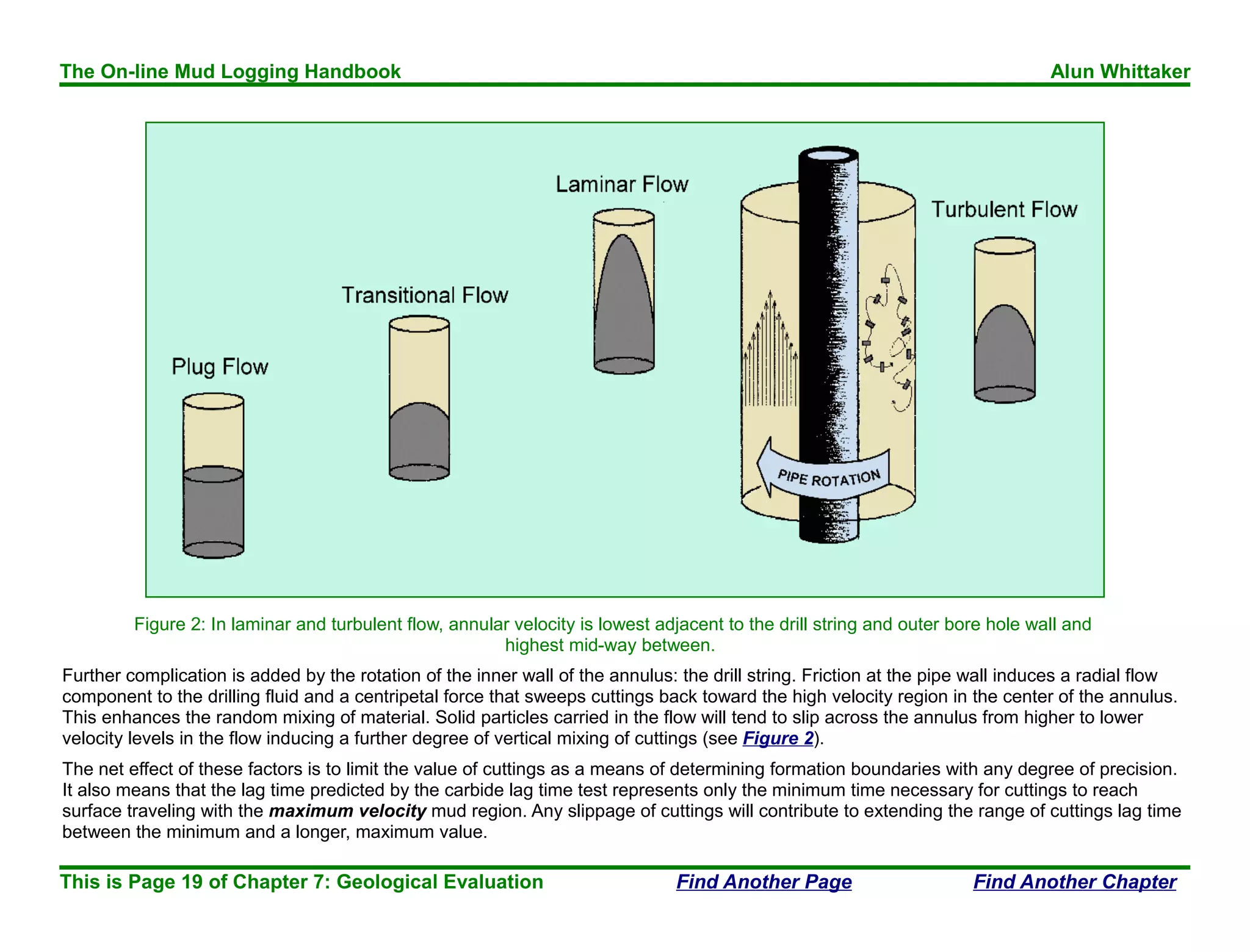 WhittakerA.GeologicaEvaluation-LithologyMineralogy.pdf