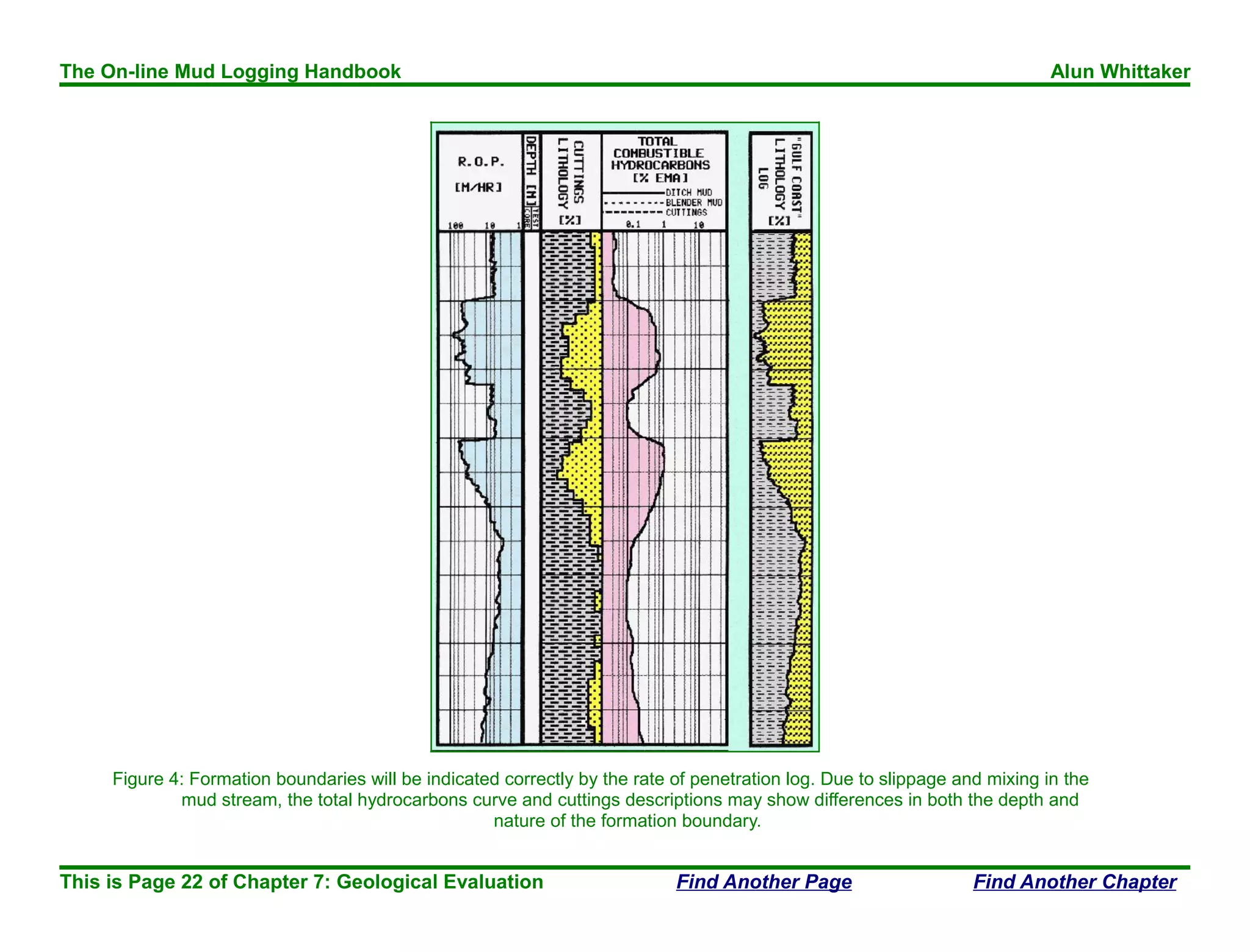 WhittakerA.GeologicaEvaluation-LithologyMineralogy.pdf