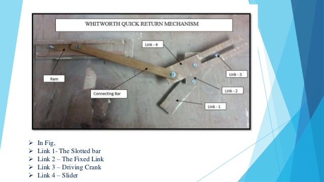 Whitworth quick return mechanism