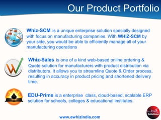 Manufacturing ERP Software - WhizSCM | PPT