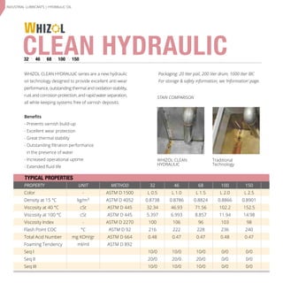 Whizol product cat 03 14 | PDF | Chemistry | Science