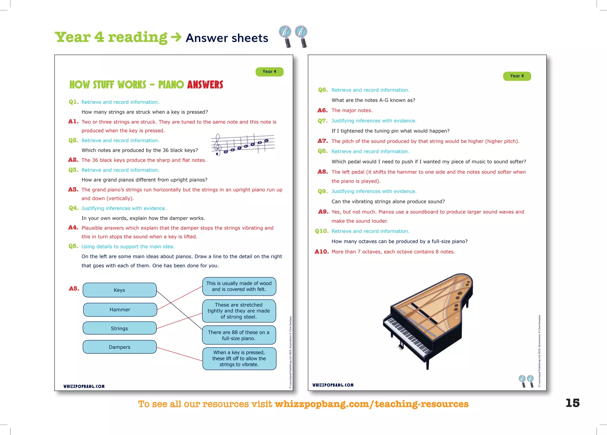 Whizz Pop Bang primary science teaching resources sample pack | PDF