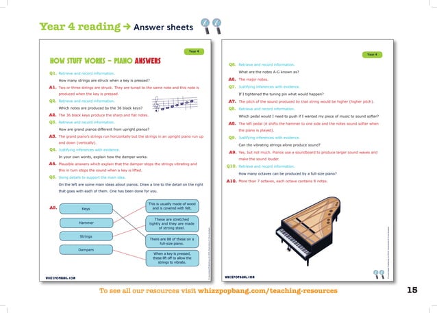 Whizz Pop Bang primary science teaching resources sample pack | PDF