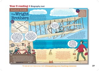 Whizz Pop Bang primary science teaching resources sample pack | PDF