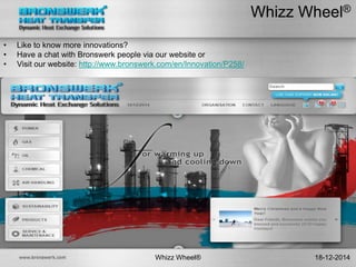 WhizzWheel® Fan: Your Performance Booster. | PDF