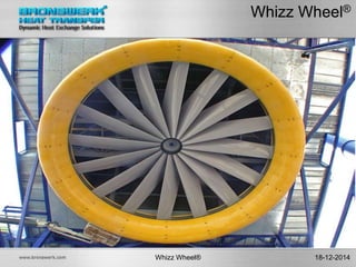 WhizzWheel® Fan: Your Performance Booster. | PDF