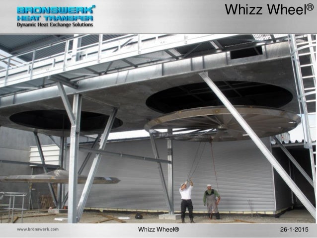 WhizzWheel® Fan: Your Performance Booster.
