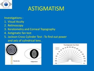ASTIGAMATISM presentation dhir hospital.pptx | Eye and Vision ...
