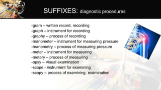 Medical Terminology | PDF