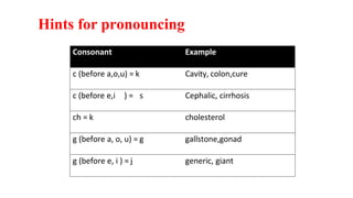 Medical Terminology | PDF
