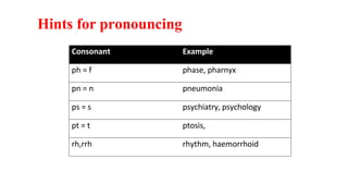 Medical Terminology | PDF