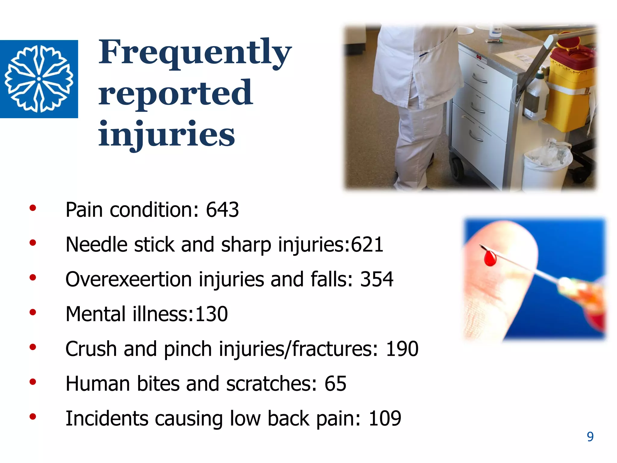 Incident reporting of safety risks and injuries | PPT