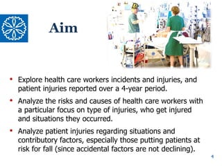 Incident reporting of safety risks and injuries | PPT