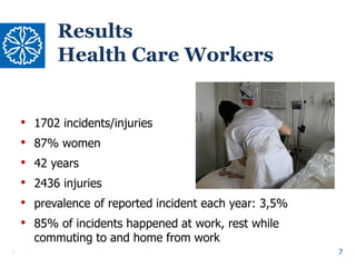 Incident reporting of safety risks and injuries | PPT