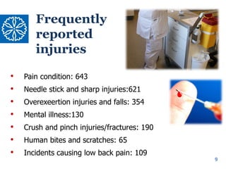 Incident reporting of safety risks and injuries | PPT