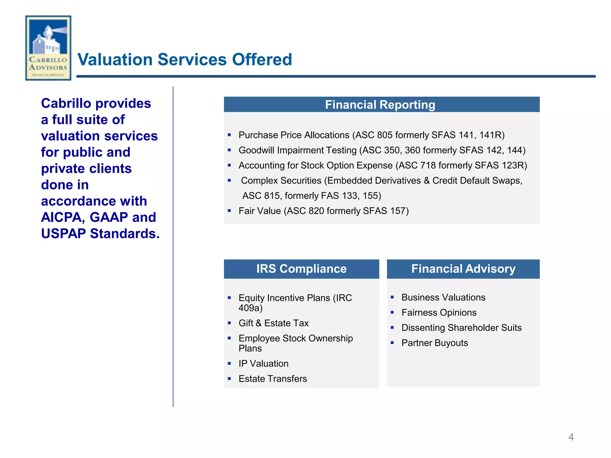Wh Linkedin Pwpt Draft | PPT