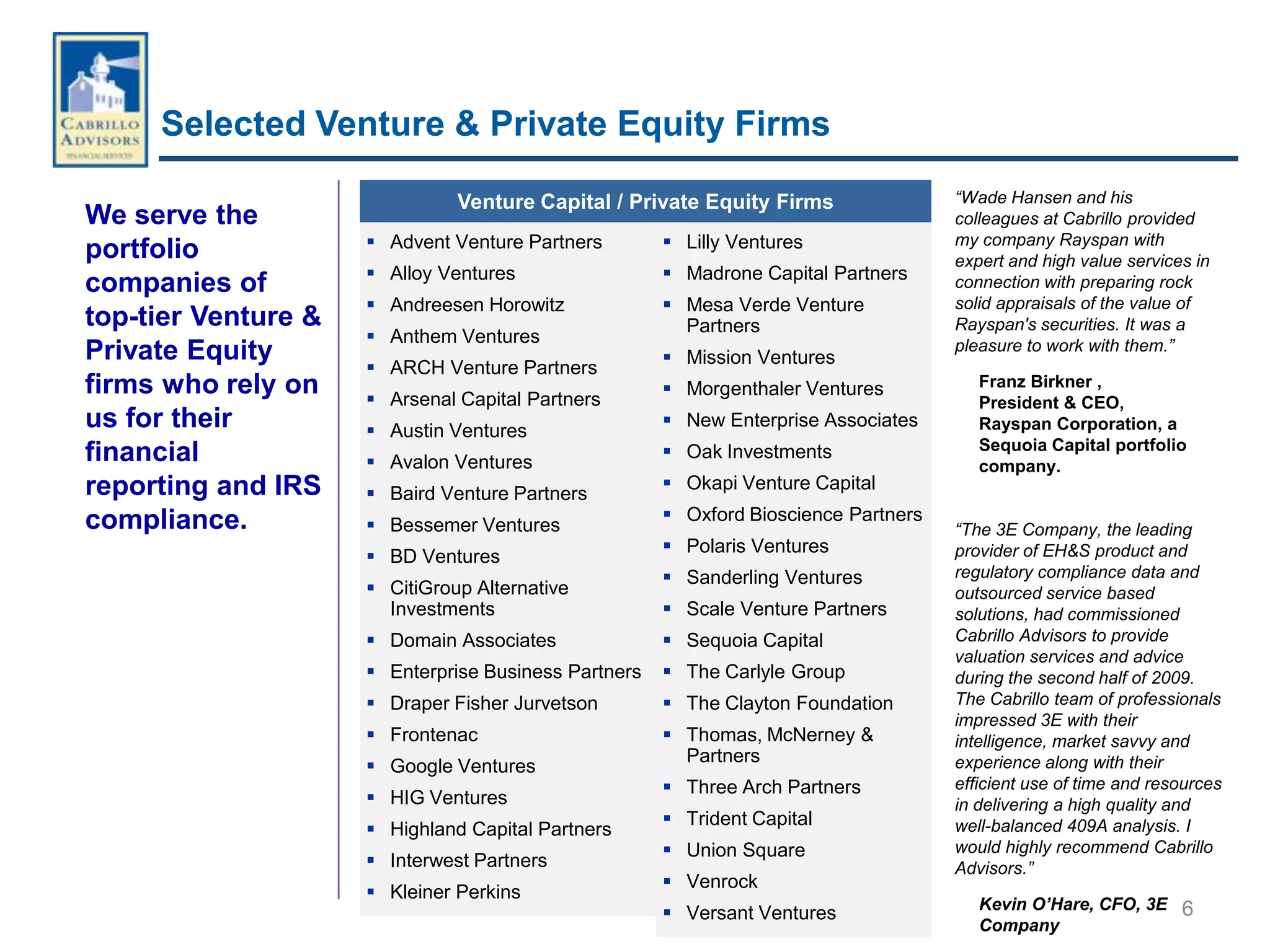 Wh Linkedin Pwpt Draft | PPT