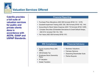 Wh Linkedin Pwpt Draft | PPT